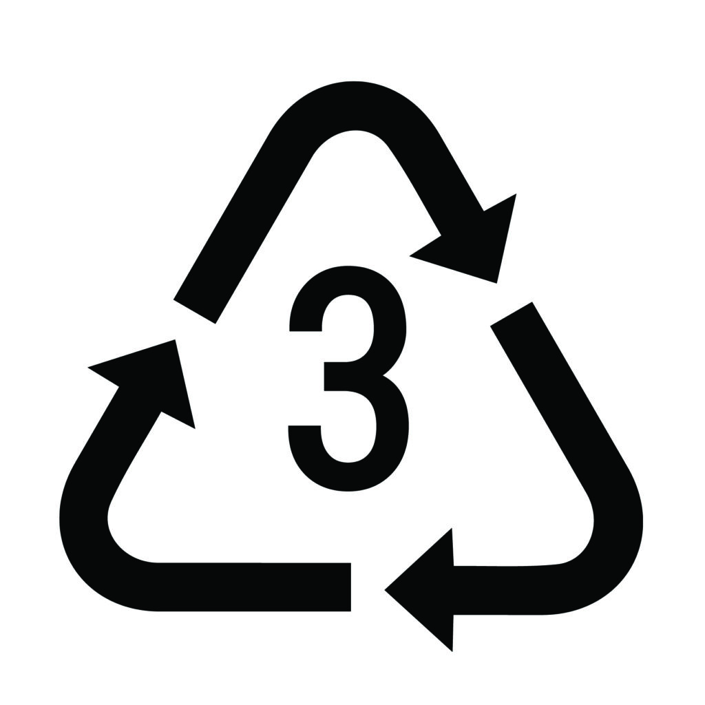 Types of Plastic: Guide to Different Plastic Types - Plastic Collective