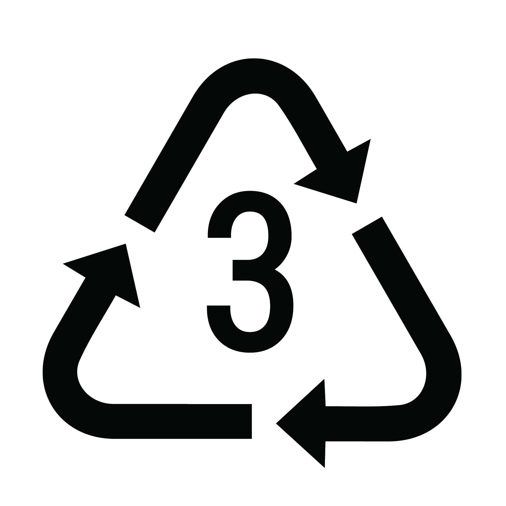 Types of Plastic: Guide to Different Plastic Types - Plastic Collective