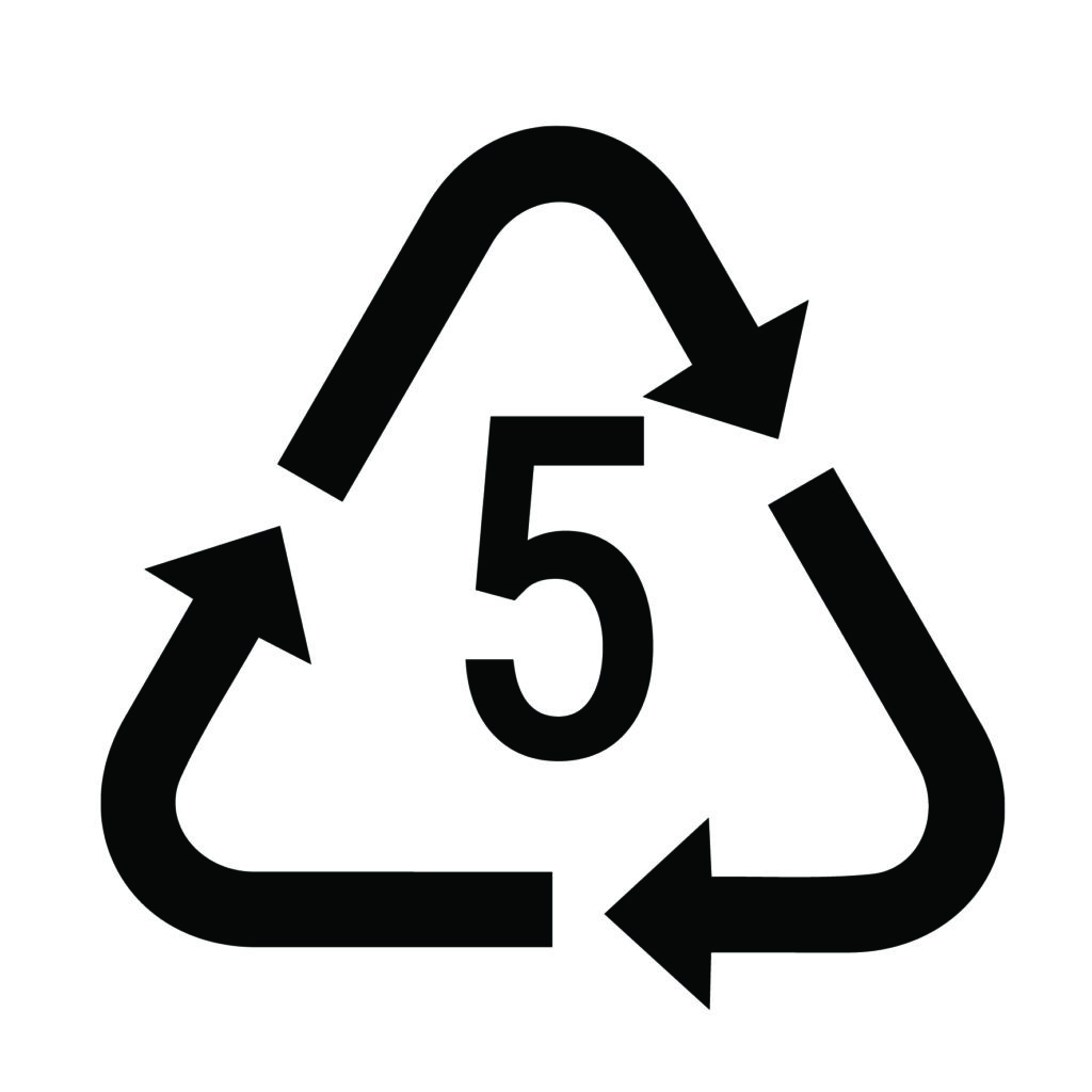 Types of Plastic: Guide to Different Plastic Types - Plastic Collective