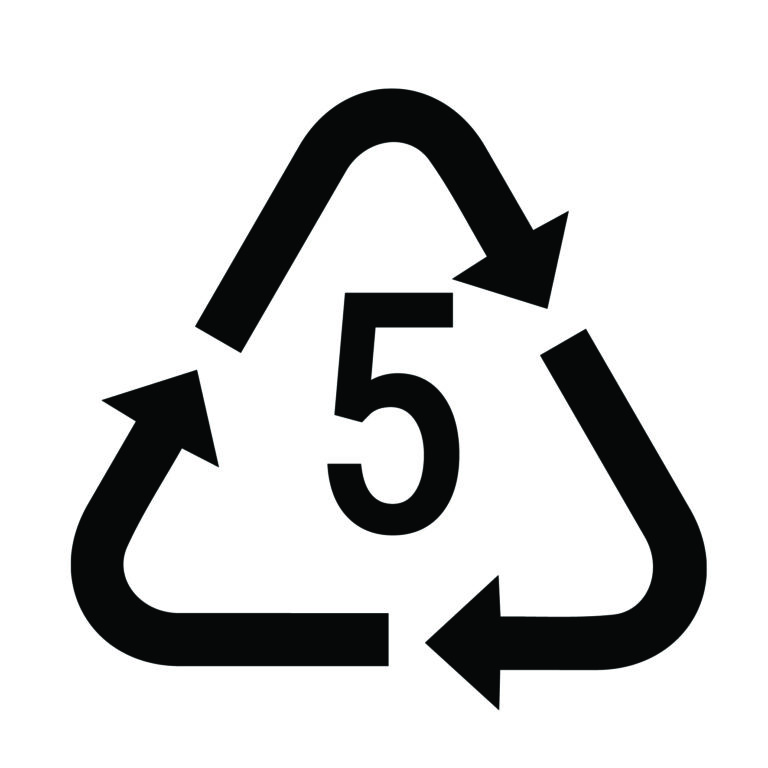 Types of Plastic: Guide to Different Plastic Types - Plastic Collective