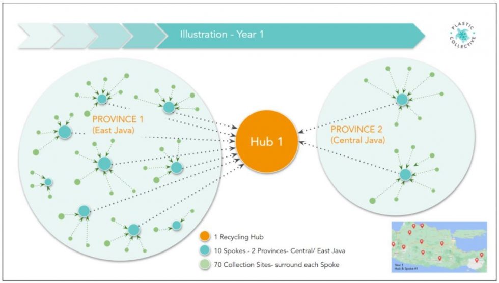 Indonesia Recycling & How Plastic Pollution Affects Indonesian ...