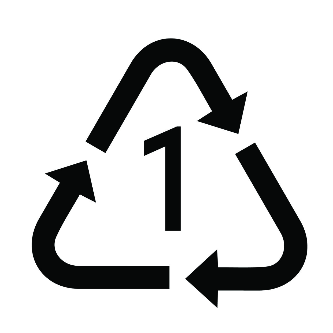 Types of Plastic: Guide to Different Plastic Types - Plastic Collective