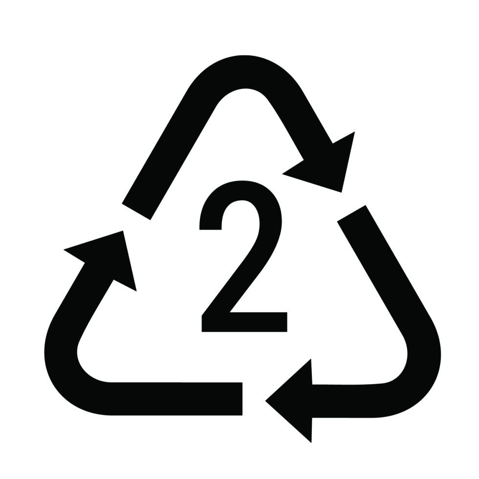 Types of Plastic: Guide to Different Plastic Types - Plastic Collective