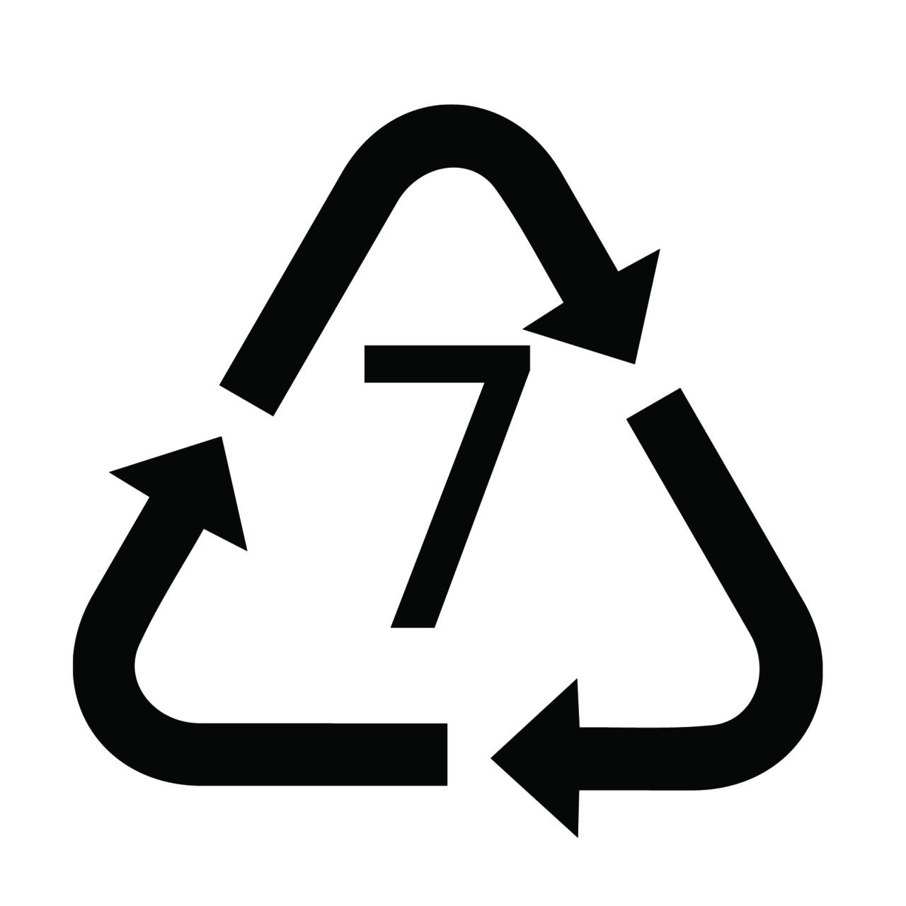 Types of Plastic: Guide to Different Plastic Types - Plastic Collective