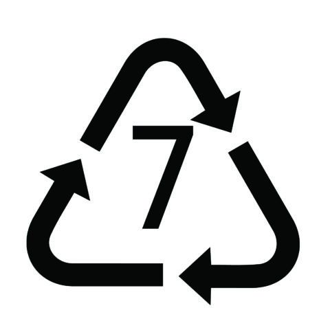 Types of Plastic: Guide to Different Plastic Types - Plastic Collective